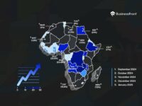 Africa's interest rates in 2025: How central banks are tracking ...