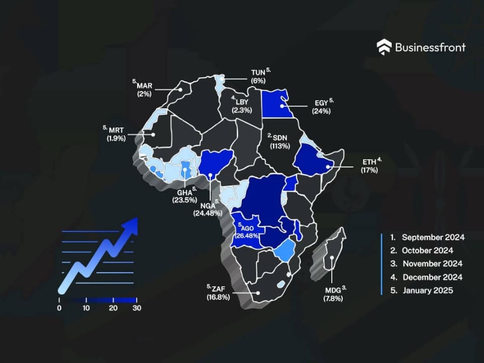 Africa's interest rates in 2025: How central banks are tracking ...